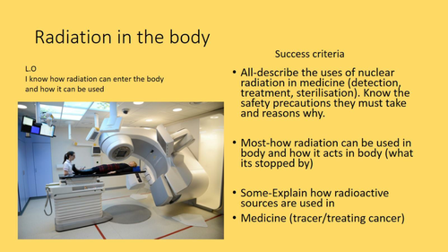 Radiation and Nuclear power | Teaching Resources