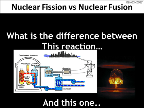 Radiation and Nuclear power | Teaching Resources