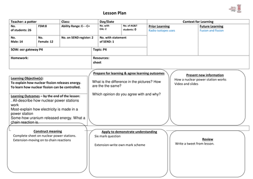Radiation and Nuclear power | Teaching Resources