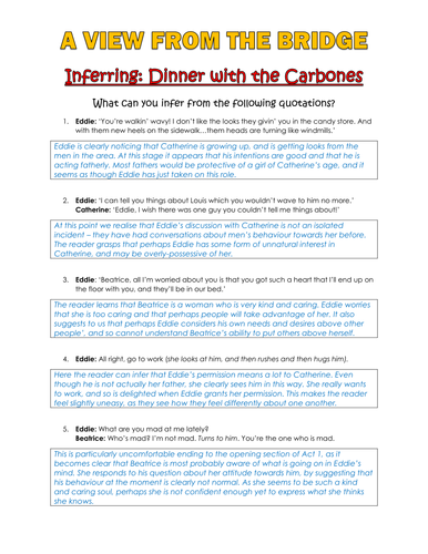 A View from the Bridge: Eddie and Catherine's Relationship | Teaching ...