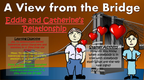 A View from the Bridge: Eddie and Catherine's Relationship | Teaching ...