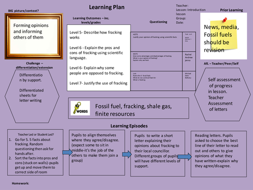 Fracking | Teaching Resources