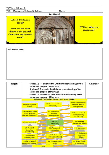New AQA Religious Studies 9-1 GCSE Christian Marriage | Teaching Resources New AQA Religious Studies 9-1 GCSE Christian Marriage | Teaching Resources