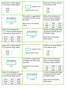 Mastery in maths year 5 Rounding decimals fluency reasoning and problem solving - 2 lessons ...