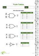 Logic gates and truth tables worksheet pack | Teaching Resources