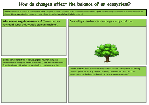 AQA NEW SPEC GCSE: Ecosystems | Teaching Resources AQA NEW SPEC GCSE: Ecosystems | Teaching Resources