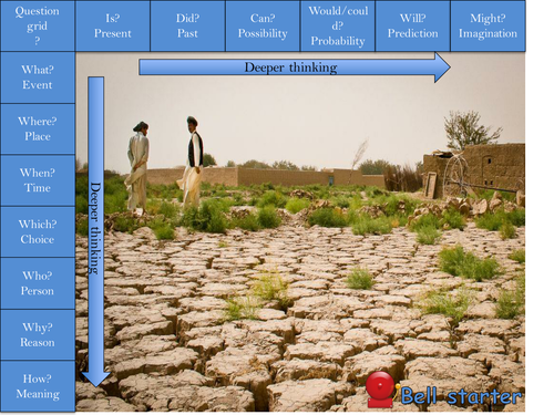 AQA NEW SPEC GCSE: Ecosystems | Teaching Resources AQA NEW SPEC GCSE: Ecosystems | Teaching Resources