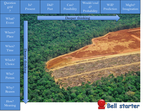 AQA NEW SPEC GCSE: Ecosystems | Teaching Resources AQA NEW SPEC GCSE: Ecosystems | Teaching Resources