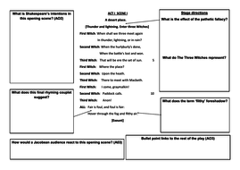 Macbeth Act 1 Scene 1 Annotated Script Task | Teaching Resources