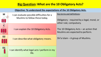 10 Obligatory Acts lesson | Teaching Resources