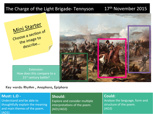 The Charge of The Light Brigade - Revision | Teaching Resources