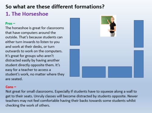 Seating Plans | Teaching Resources