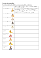 Sikhism : The Ten Gurus | Teaching Resources