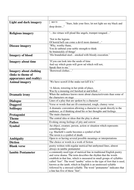 AQA 2017 Macbeth - how to answer a question in the exam | Teaching Resources