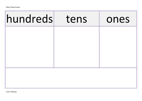 Place Value Hundreds Tens Ones/Units Teacher Notes digit cards ...
