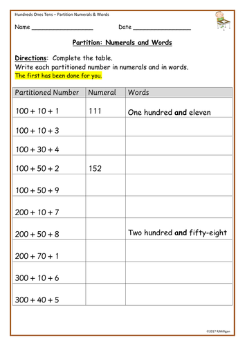 Place Value: Hundreds Tens Ones/Units, Teacher Notes, digit cards ...