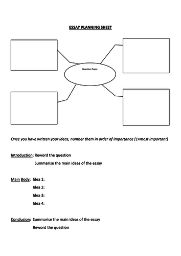 GCSE Essay Generator Cards | Teaching Resources