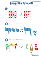 Inequality symbols | Teaching Resources