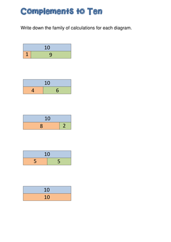 Complements to Ten | Teaching Resources
