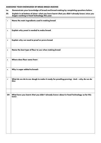 Food Technology - KS2 (Year 6) | Teaching Resources