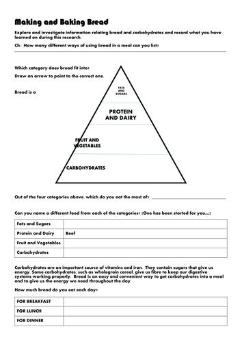 Food Technology - KS2 (Year 6) | Teaching Resources