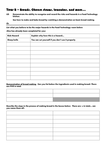 Food Technology - KS2 (Year 6) | Teaching Resources