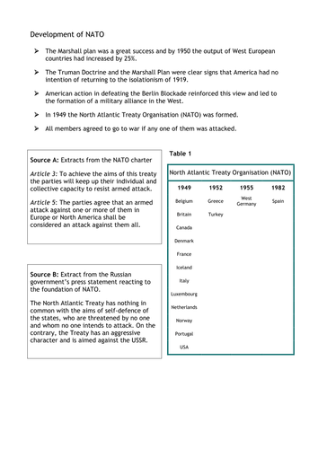Formation of Nato and the Warsaw Pact | Teaching Resources