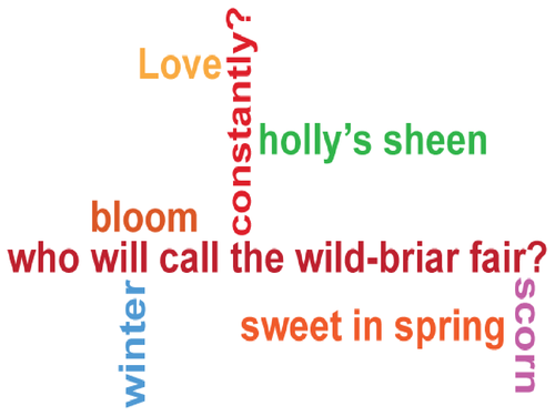 OCR GCSE J352/02 Literature Poetry (Love and Relationships) - 'Love and ...