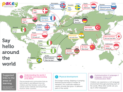 Say hello around the world ¦ EYFS & Foundation Phase languages poster ...