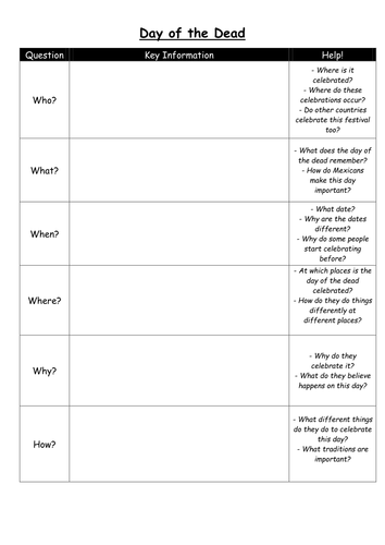 Day of the Dead - Mexican Festival of the dead | Teaching Resources