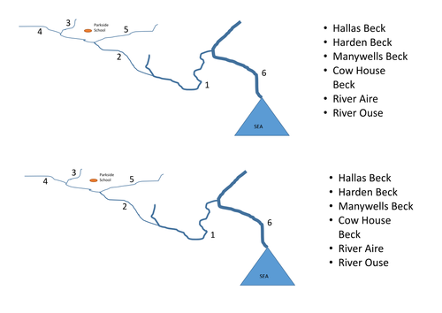 New AQA GCSE Geography- River landscapes in the UK Lesson #1 | Teaching ...
