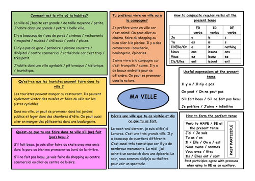 GCSE French revision 'Ma ville' | Teaching Resources