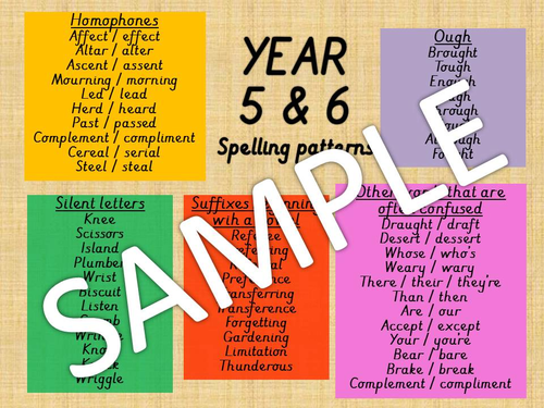 SPAG MAT BUNDLE | Teaching Resources