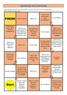 Listening and Speaking Game ESOL | Teaching Resources