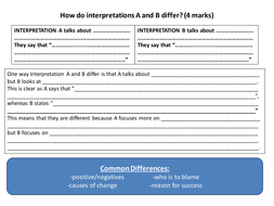 AQA GCSE History 9-1 Paper 1 Interpretations Writing Frames | Teaching ...