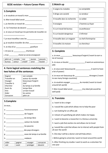 GCSE French revision - Pool of resources on future plans | Teaching ...