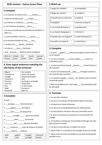 GCSE French revision - Pool of resources on future plans | Teaching ...