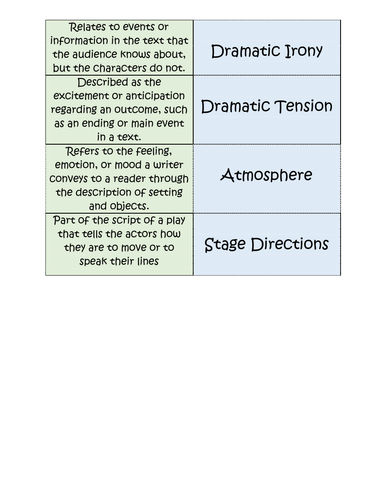 A View from the Bridge: The Lifting of the Chair Scene! (Exploring ...
