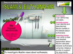 Euthanasia and Islam | Teaching Resources