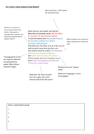 Analysis of Lady Macbeth in Act 1 Scene 5 | Teaching Resources