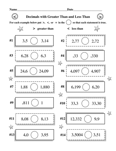 Decimals Greater Than Less Than PLUS Fraction Awareness (6 Worksheets ...