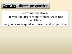 Graphs - Direct proportion | Teaching Resources