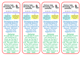 History help cards | Teaching Resources