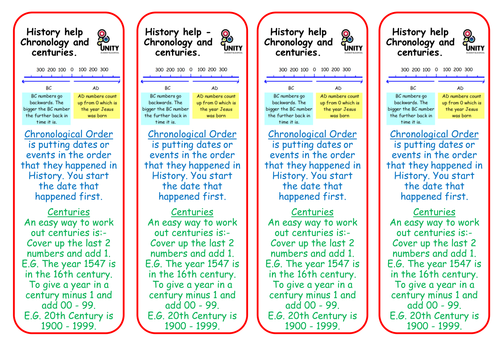 History help cards | Teaching Resources