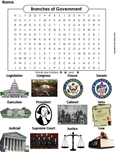 Branches of Government Task Cards and Activities Bundle | Teaching ...