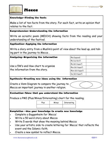 Islam - Mecca | Teaching Resources