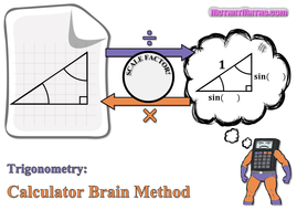 Trigonometry 🖩 Calculator Brain Method 🖩 | Teaching Resources