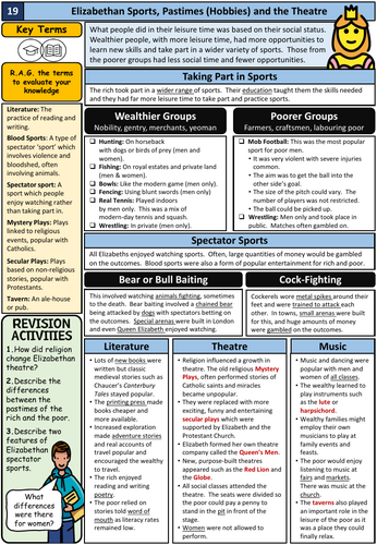 Elizabethan Sport Theatre Pastimes - Elizabethan England - GCSE History ...