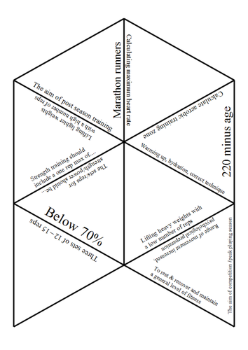 GCSE PE AQA 9-1 How to optimise training & warm ups, Tarsia Triangle ...