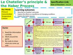 KS4 AQA GCSE Chemistry Le Chatelier’s principle & the Haber Process ...